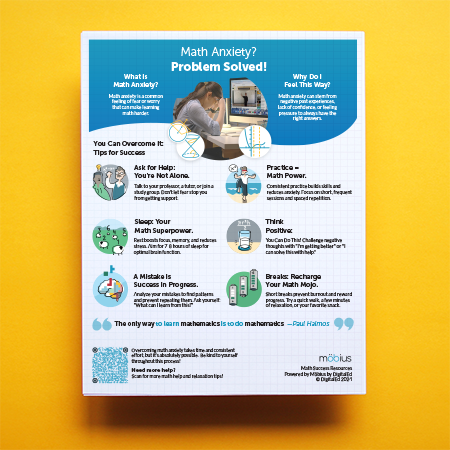 Math Anxiety Poster Download